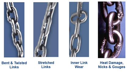 Hoist Chain Inspection | Crane1